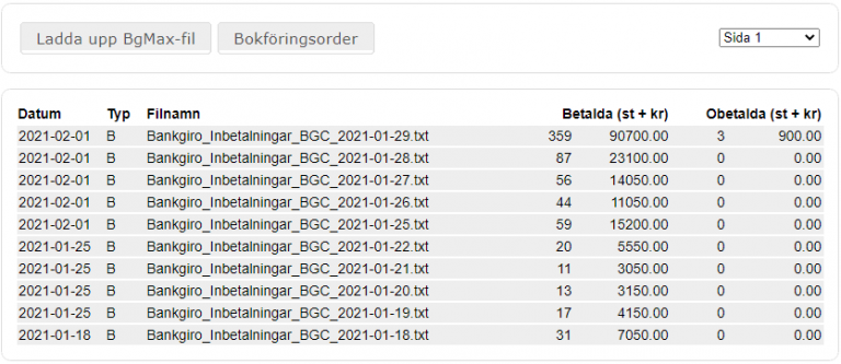 BG-MAX | Mawik Medlem WEB